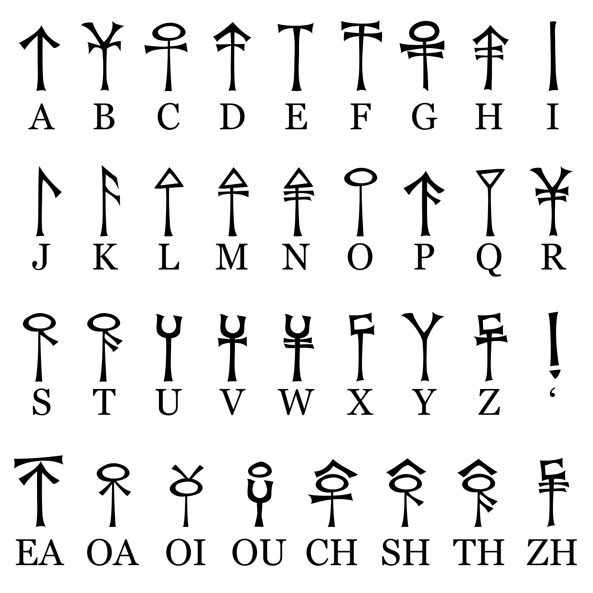 Category:Tir'su - bg3.wiki