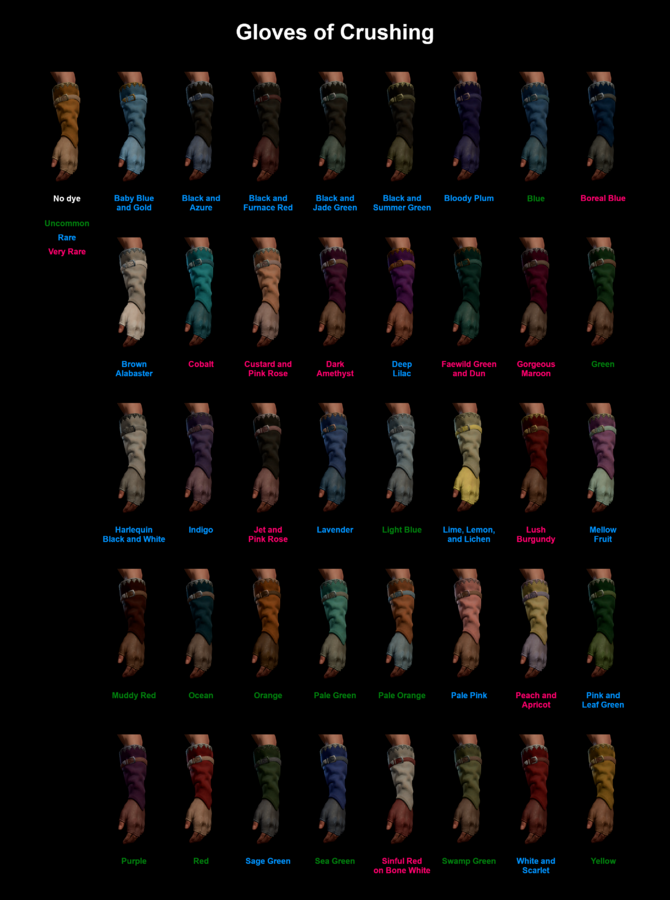 Gloves of Crushing - bg3.wiki