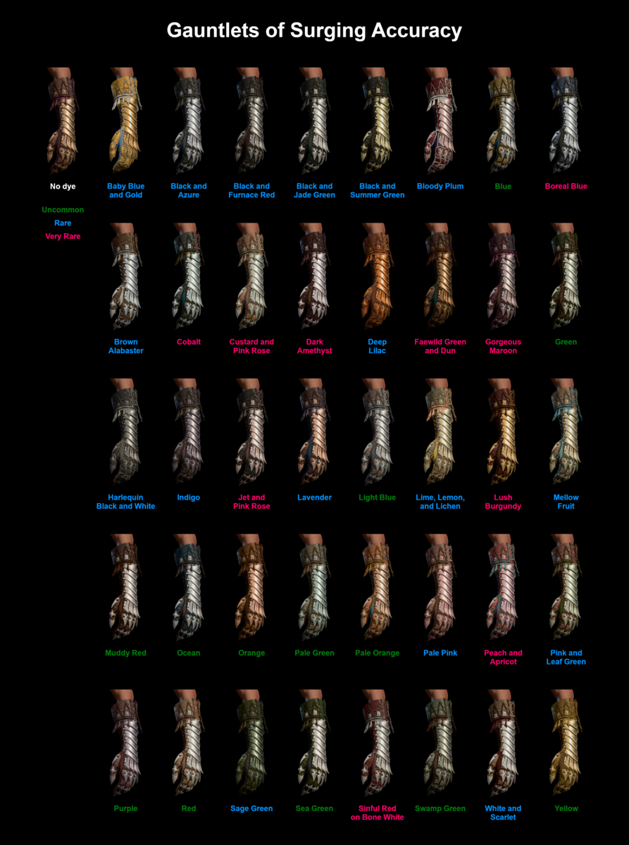 Gauntlets of Surging Accuracy - bg3.wiki