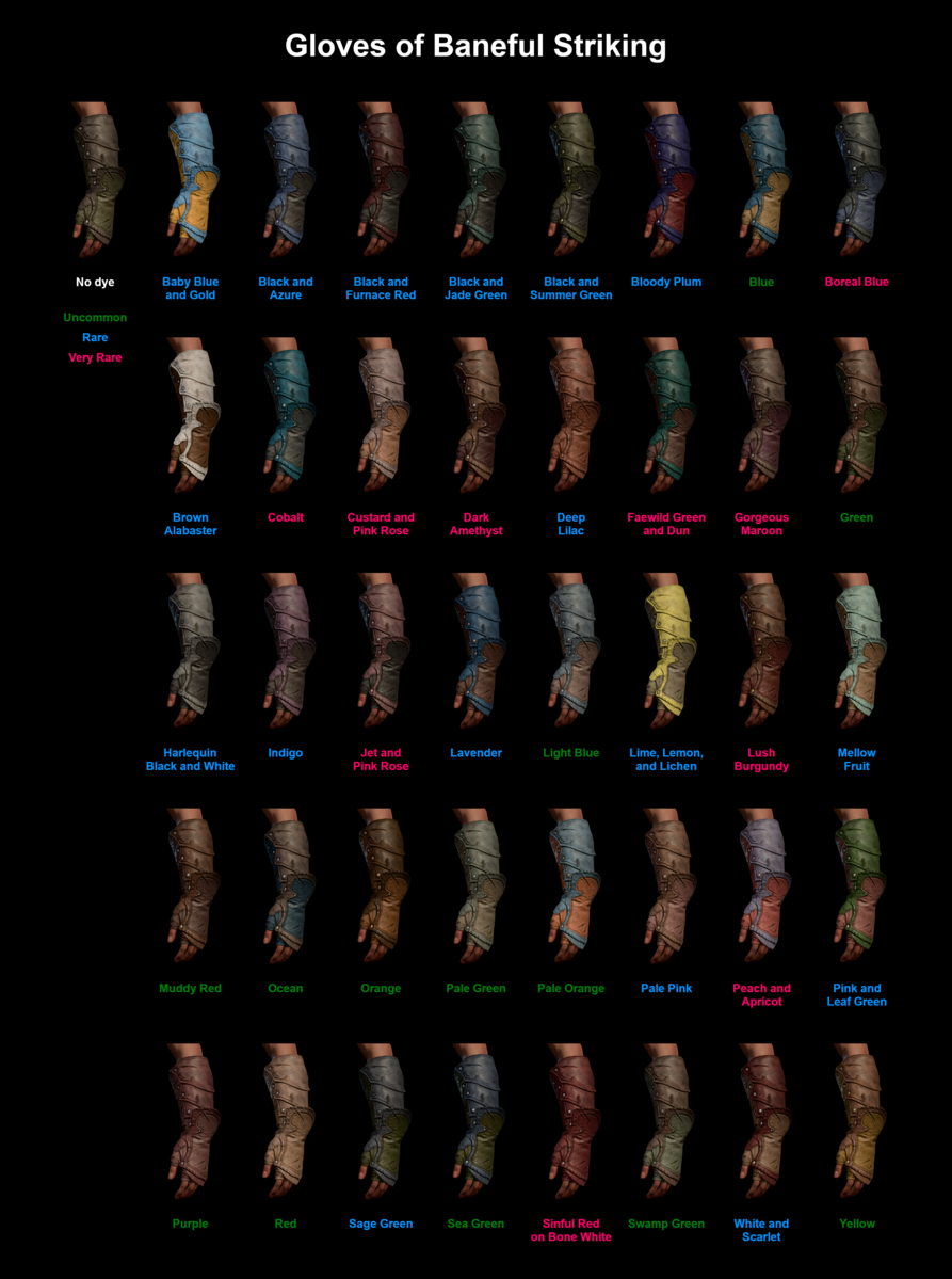 Gloves of Baneful Striking - bg3.wiki
