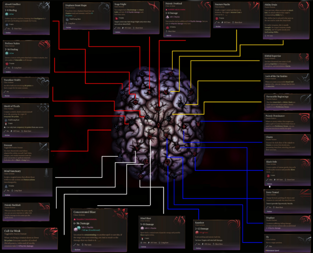 File:Illithid Powers Graphic.webp - bg3.wiki