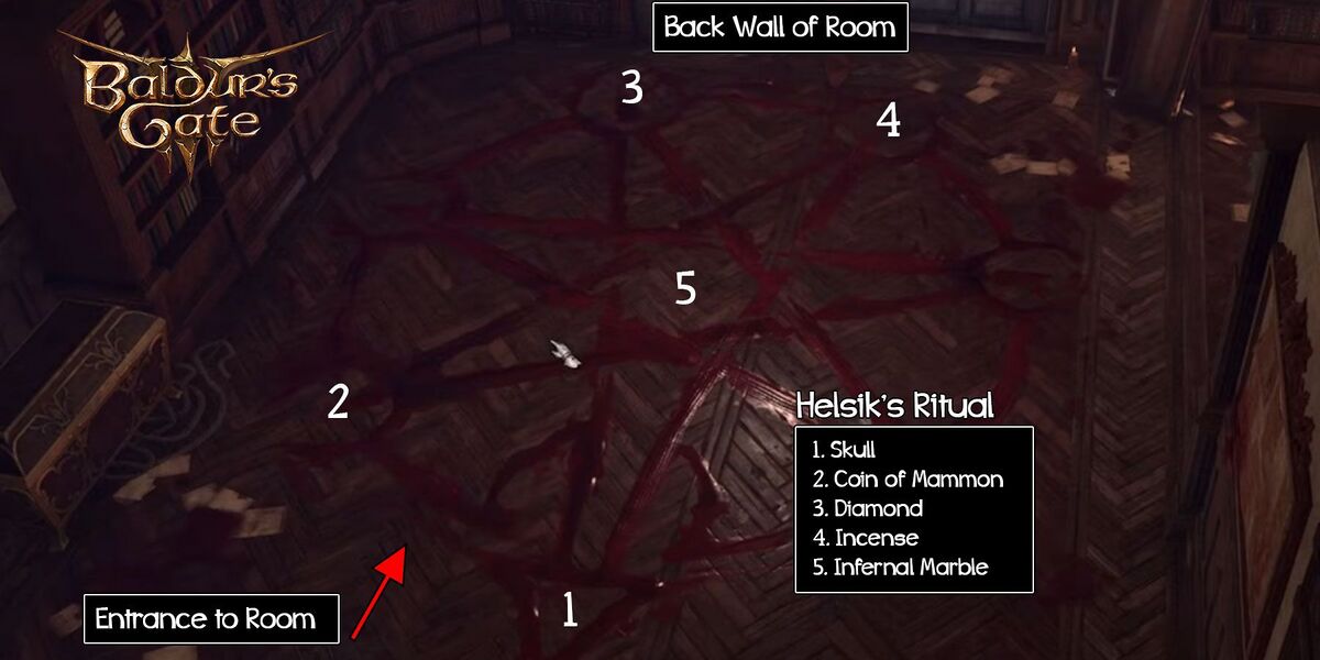 File:Bg3-helsik-ritual-map.jpg - bg3.wiki