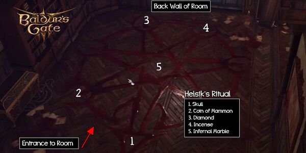 House of Hope - bg3.wiki