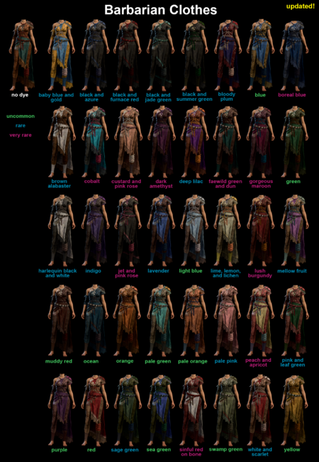 Barbarian Clothes - Baldur's Gate 3 Wiki